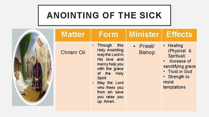 Anointing of the Sick :: erdingtonabbey